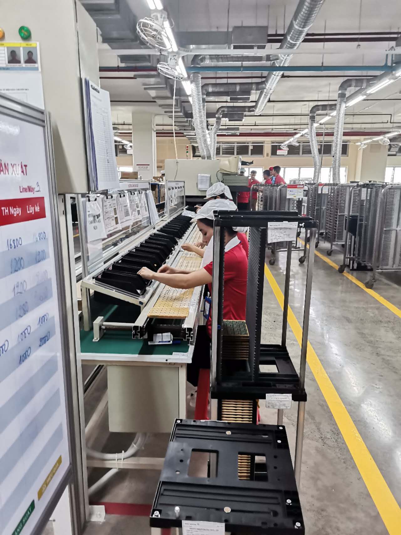 « China Plus One » Strategy: Benefits and Case Studies