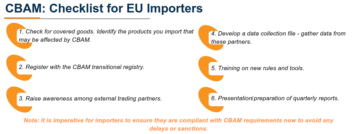 Everything you need to know about the Carbon Border Adjustment ...